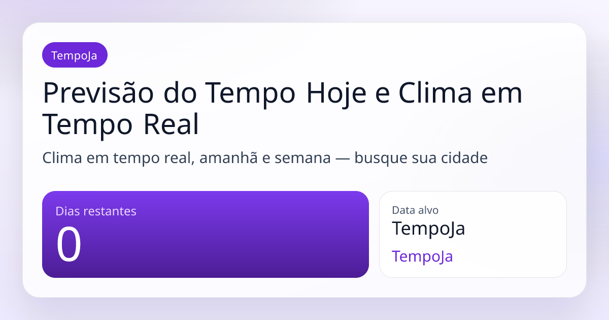 Clima em Montes Claros hoje — temperatura, chuva e previsão semanal ...